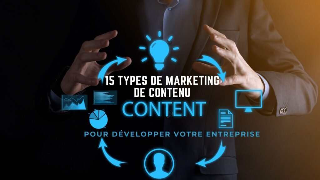 15 types de marketing de contenu pour votre croissance en 2025 ...